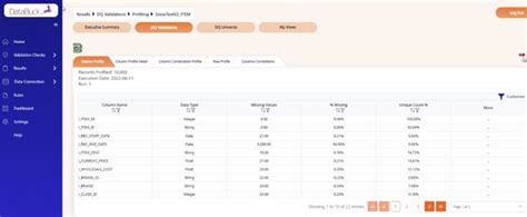 Detect Data Errors In Snowflake Data In 60 Seconds Data Cloud Data