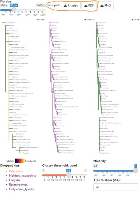 Getting Started Exploring Tree Space • Treesearch