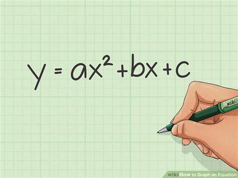 6 Ways To Graph An Equation WikiHow