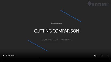 Accurl Laser Cutting Comparison O2n2mix Gas 30mm Steel Axe And Status