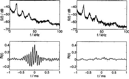 A Comparison Of The Original Dataset Left Column And The Set Of The Download Scientific