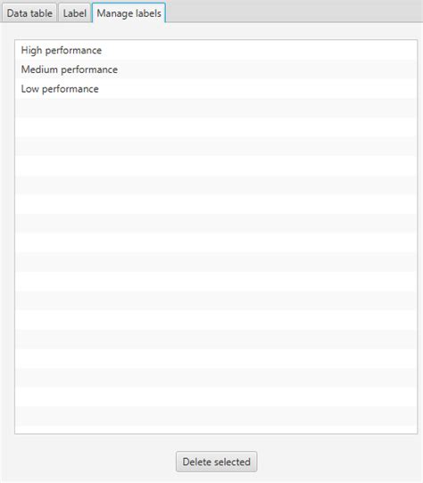 Clustering — Ubumonitor 263 Documentation