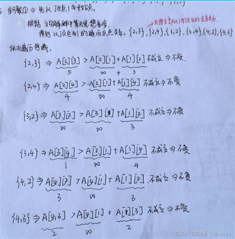 Floyd算法(弗洛伊德)基本实现以及代码 Csdn博客 Floyd算法(弗洛伊德)基本实现以及代码 Csdn博客