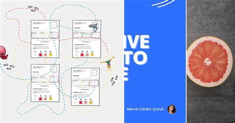 List Prioritization Voting Curated By Katarina Belec Medium