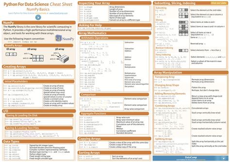 Essential Cheat Sheets For Machine Learning And Deep Learning Engineers