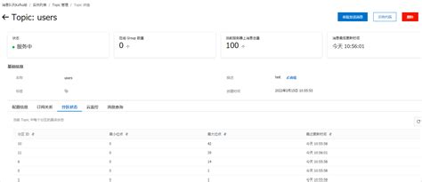 [实时计算flink]日志实时入仓快速入门 flink从kafka拉取数据实时计算写入holo csdn博客