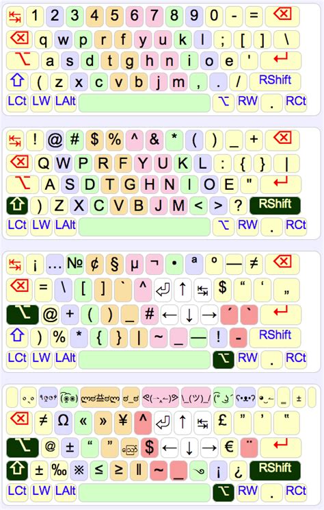 Qwpr Keyboard Layout