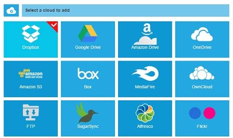 How To Transfer Google Drive To Dropbox Plespec