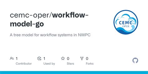 Github Cemc Operworkflow Model Go A Tree Model For Workflow Systems