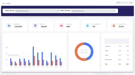 Workflow Crm Anvil Business Management Software