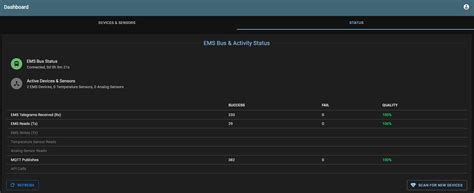 Unrecognized EMS Device Device ID 0x17 Product ID 0 Version 00 00 Thermostat Buderus RC 10