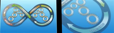 Ive Written A Quick Guide On Bash Scripting Basics For Devops Engineers Ram Gholap