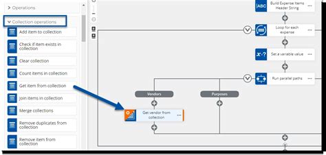 Part 2 Work With Repeating Section Data From Sharepoint Based Nintex