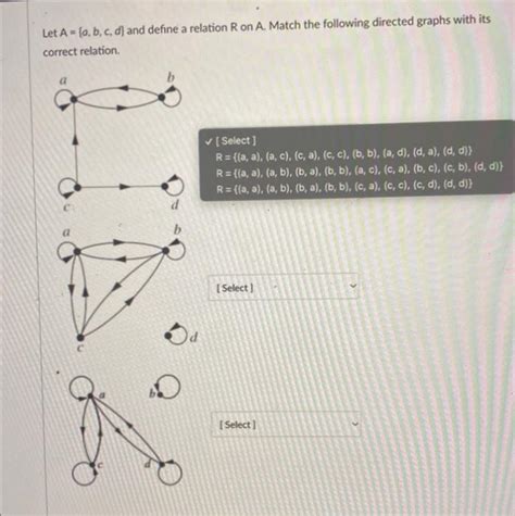 Solved Let A A B C D And Define A Relation R On A Match Chegg