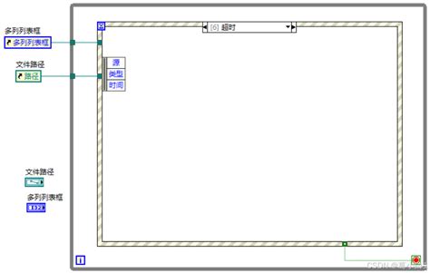 第五天 Labview数据记录（53 Csv文件读写）labview怎么读取csv表格文件 Csdn博客