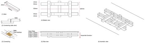 standard timber stick 1 used to build the beam network sticks are