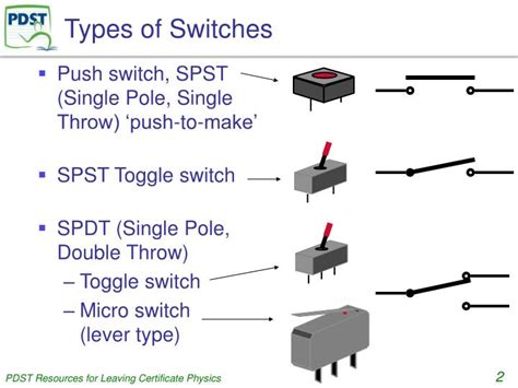 Three Types Of Switches At David Espinosa Blog