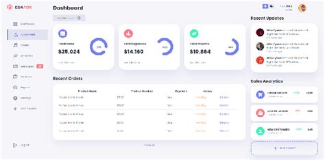 GitHub Caiofaabio Dashboard Material Feito Para Estudo