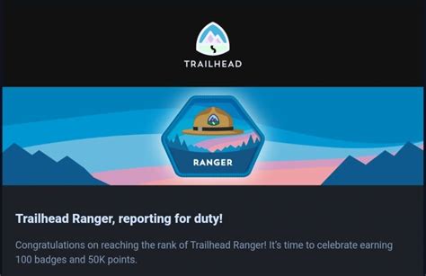 Ayush Choudhary On Linkedin Salesforce Trailblazer