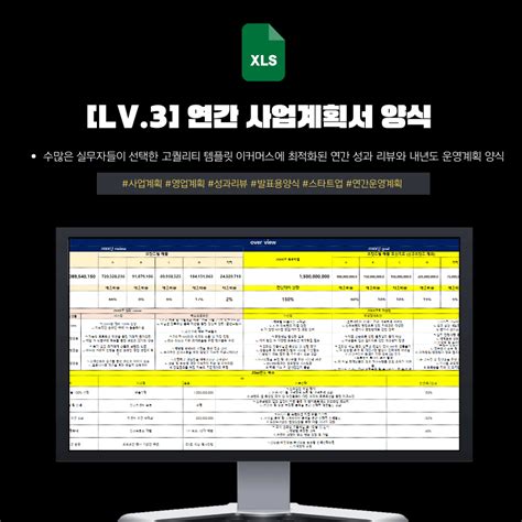 연간 사업 계획서 성과 리뷰운영 계획hr마케팅 플랜 포함 온엠디