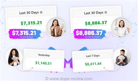 AI Agent Review Bonuses Should I Get This Software