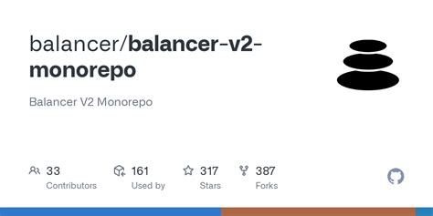 Balancer V2 Monorepoauditstest Reportmd At Master · Balancer