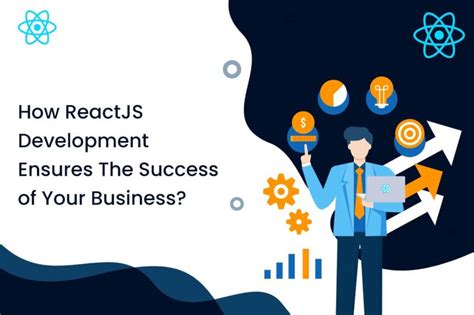 Praful T On Linkedin How Reactjs Development Services Helps Businesses
