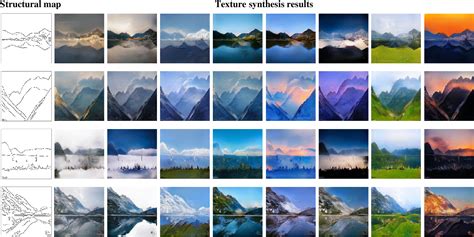 figure 7 from conceptual compression via deep structure and texture