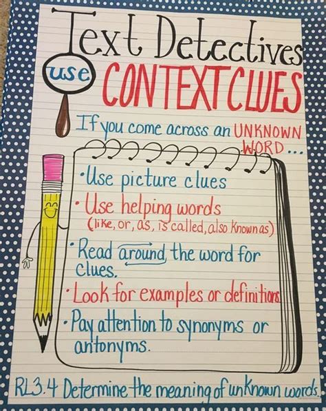 Context Clues Anchor Charts For The Classroom Artofit