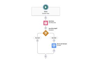 How To Use The Action Button Component In Screen Flow Salesforce Break