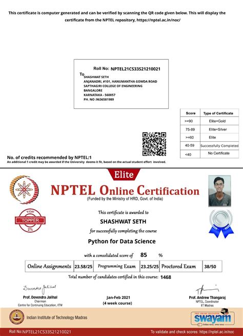 Shashwat Seth On Linkedin I Have Successfully Completed Python For