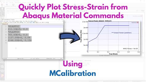 Quickly Plot Stress Strain From Abaqus Material Commands Youtube