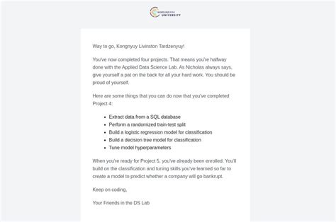 Kongnyuy Livingston On Linkedin Datascience Learningjourney Careergrowth Dataanaylysis