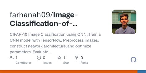 GitHub Farhanah Image Classification Of CIFAR Dataset CIFAR Image Classification Using