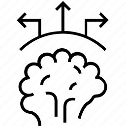 Flexibility Iconfinder