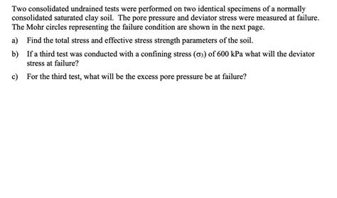 Two Consolidated Undrained Tests Were Performed On
