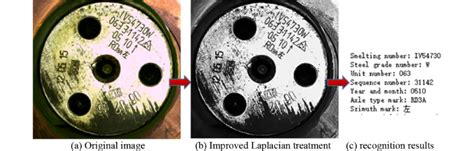 Improved And Enhanced Algorithm Processing Effect And Recognition