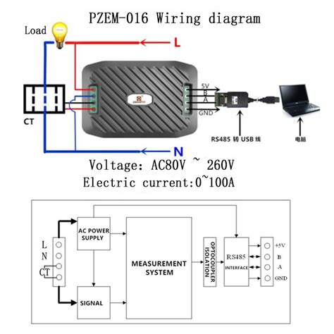 Ac Power Meter Energy Meter 220v 100a Rs485 Modbus Grandado