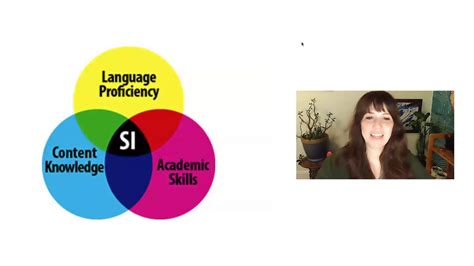 Week 1 Intro Youtube