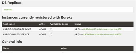 spring boot docker zuul load balancer does not have available