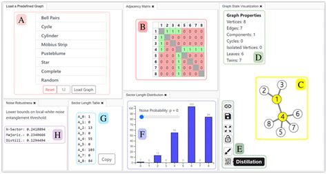 graphstatevis is an interactive web based application enabling visual