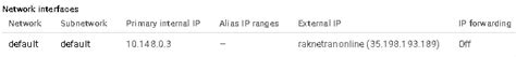 [help] vps server setup internal or external ip ragezone mmo