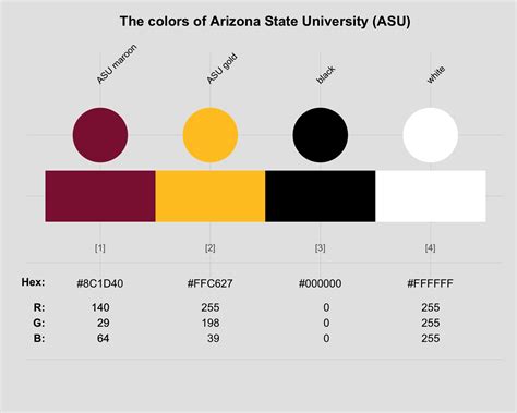 Primary Colors Of The Arizona State University Usa — Asu1 • Unicol