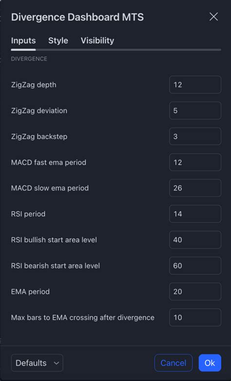 Divergence Dashboard Indicator Vault Knowledge Base