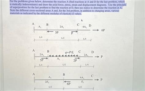Solved For The Problems Given Below Determine The Reaction Chegg