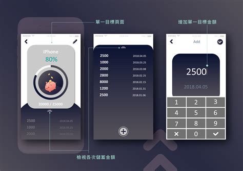 Money Saving App UI Design On Behance