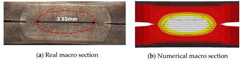 Residual Stress Characteristics In Spot Weld Joints Of High Strength Steel Influence Of Welding