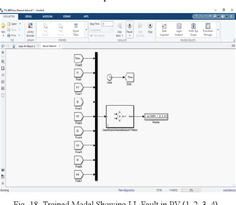 Figure 1 From Fault Detection And Classification In Solar Photovoltaic