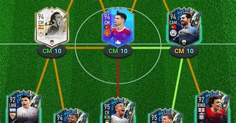 How I Set Up Vs In Game Album On Imgur