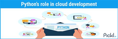 Cloud Computing With Python